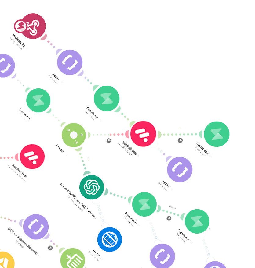 Upcode Studios | Custom Software Development & Digital Solutions